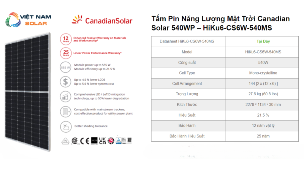 [Giá Sỉ] Tấm Pin Năng Lượng Mặt Trời Canadian Solar 540WP - HiKu6-CS6W ...
