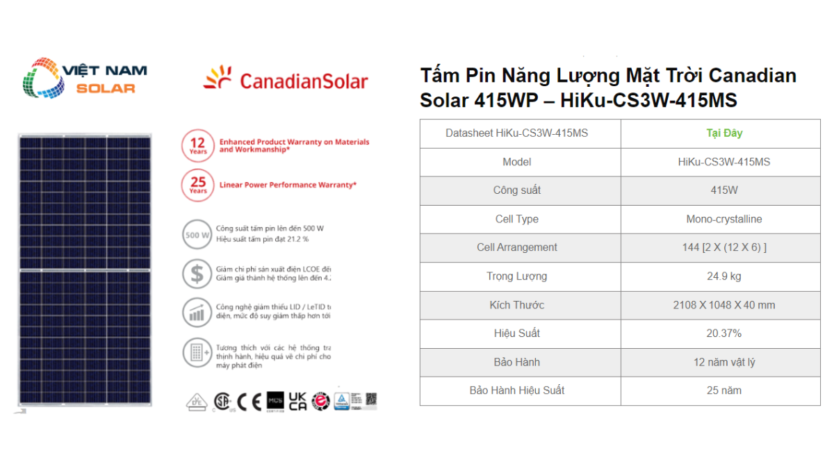 [Giá Sỉ] Tấm Pin Năng Lượng Mặt Trời Canadian Solar 415WP - HiKu-CS3W-415MS