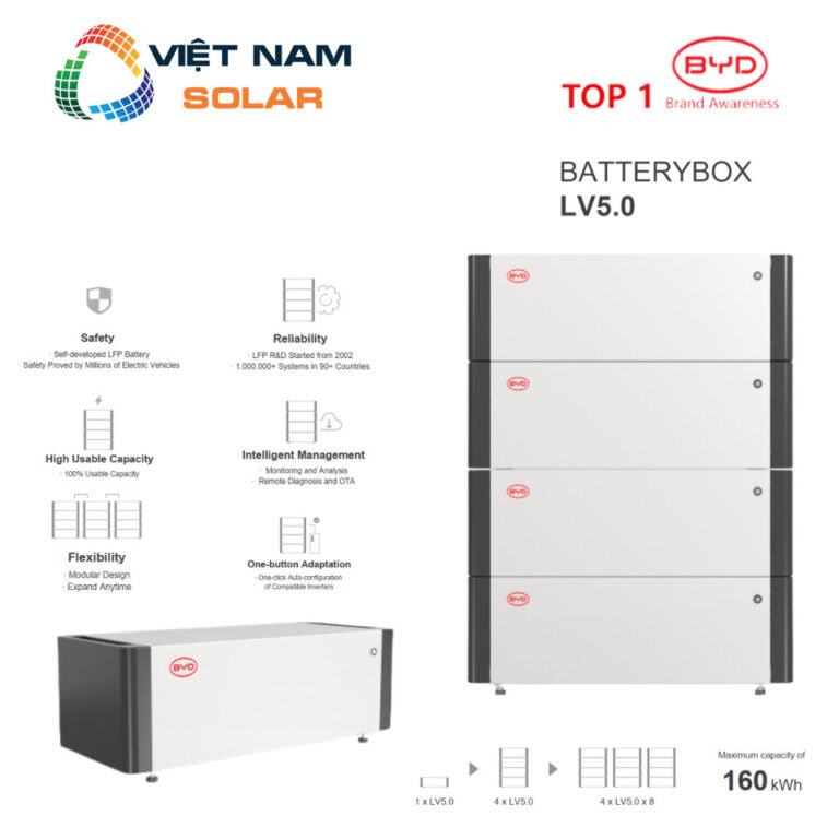Pin Lưu Trữ Điện Lithium BYD 5kWh - LV5.0 - Việt Nam Solar