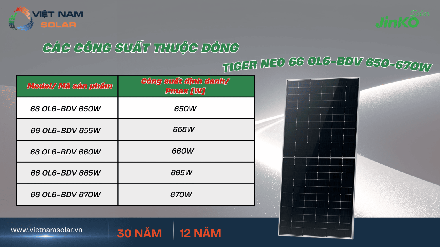 Tấm Pin Năng Lượng Mặt Trời Jinko Solar 670Wp - Tiger Neo 3.0 - Việt ...